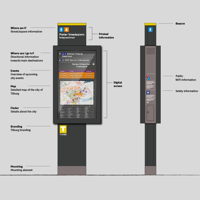 Unique digital wayfinding system for the city of Tilburg