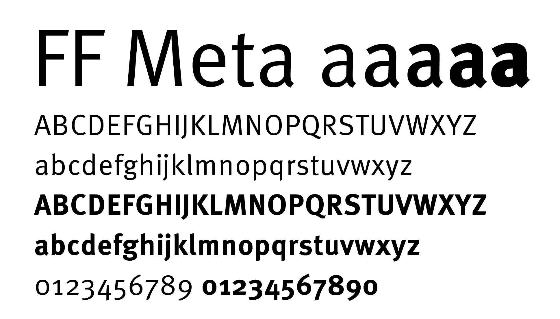 FF Meta is everywhere