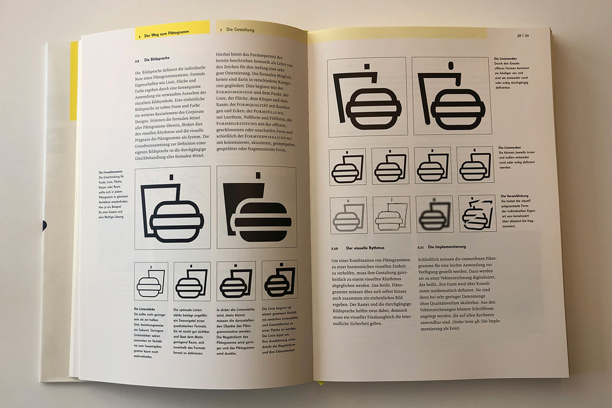 Piktogramme und Icons